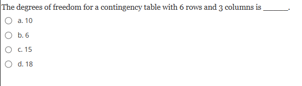 Solved The degrees of freedom for a contingency table with 6 | Chegg.com