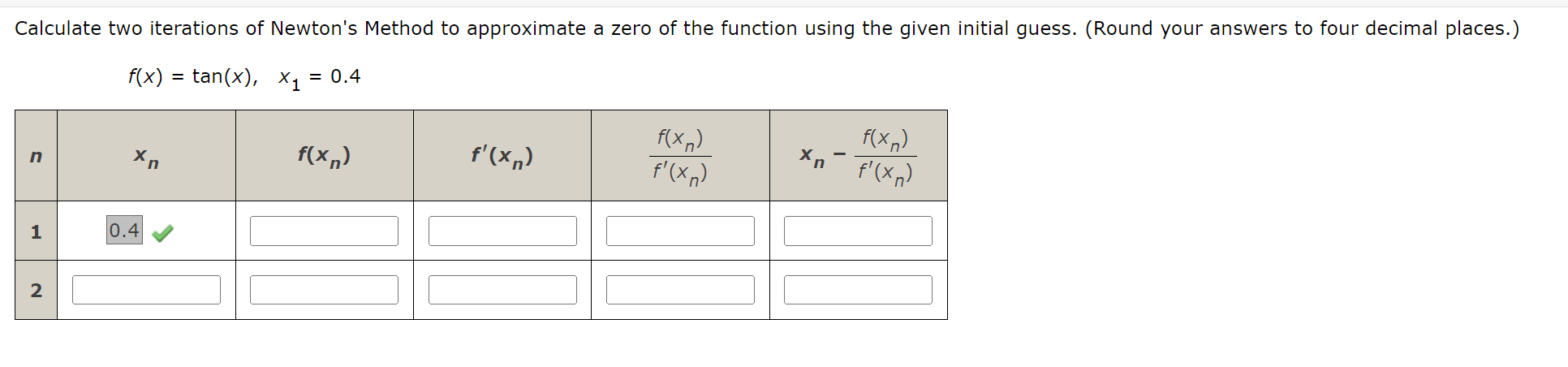 Solved Calculate Two Iterations Of Newtons Method To