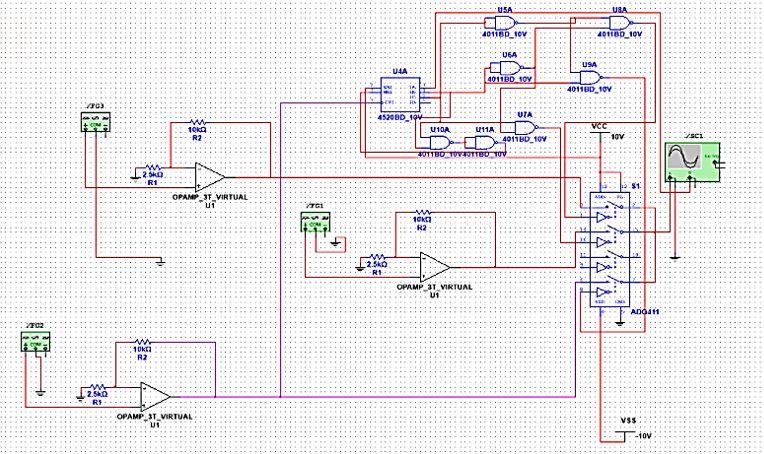 Solved Topic 2: Audio Signal Selector for Radio Stations. | Chegg.com