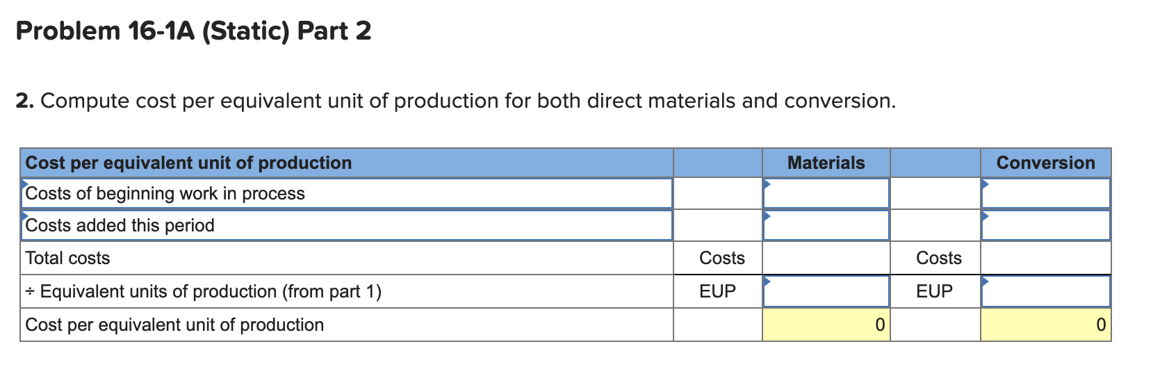 Solved Problem 16-1A (Static) Weighted average: Cost per | Chegg.com