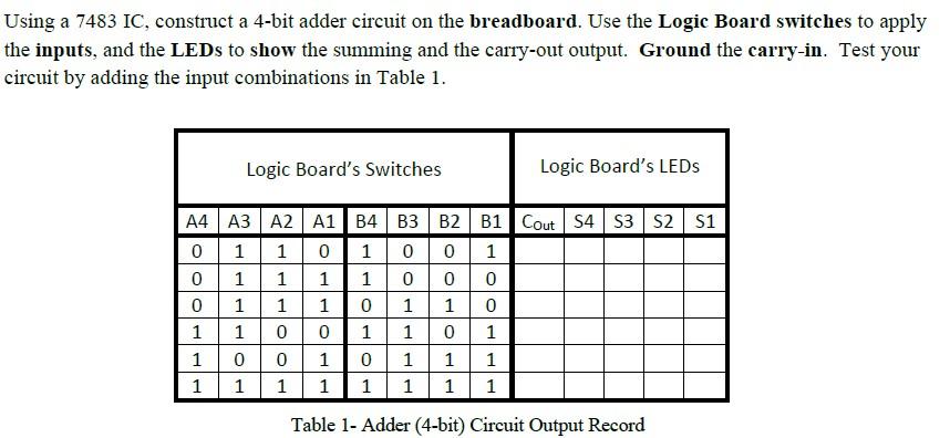 Solved Using a 7483 IC, construct a 4-bit adder circuit on | Chegg.com