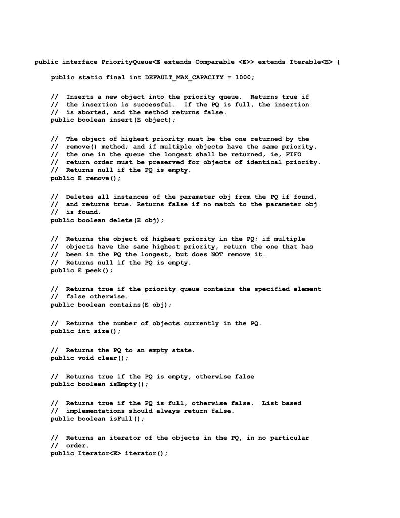 Solved Programming Assignment (PA) #2 Priority Queue For | Chegg.com