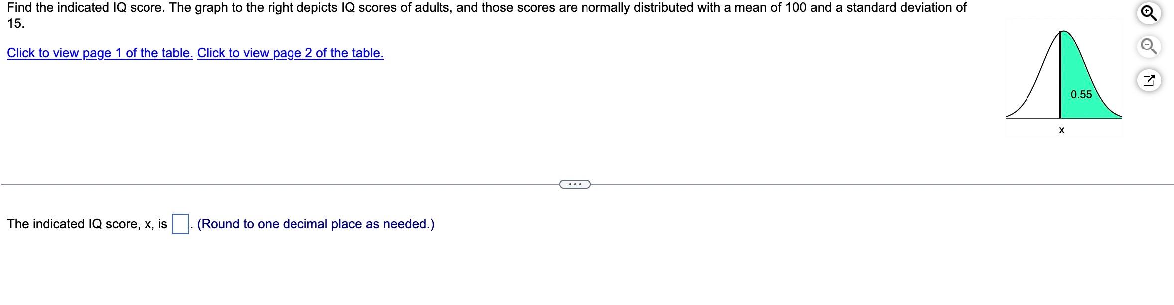 Solved Find the indicated IQ score. The graph to the right | Chegg.com