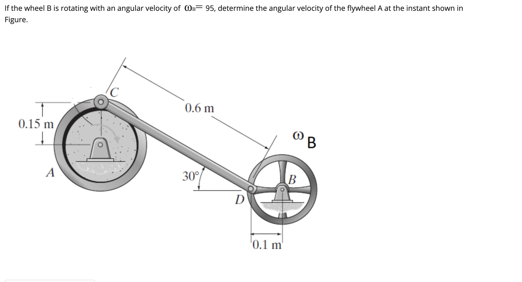 Solved If the wheel B is rotating with an angular velocity | Chegg.com