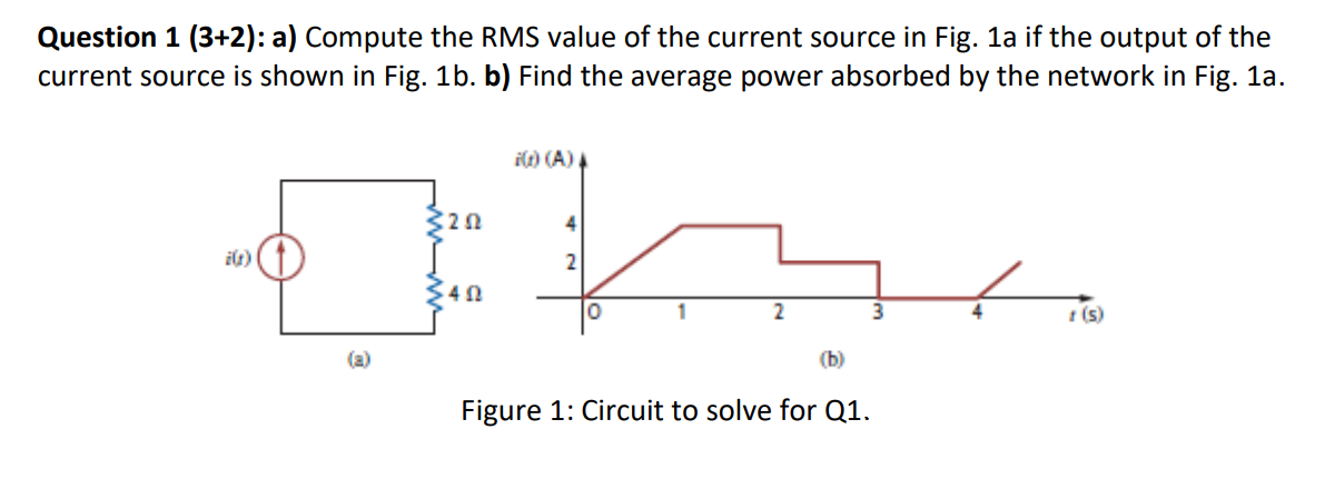Solved Question 1(3+2): a) Compute the RMS value of the | Chegg.com