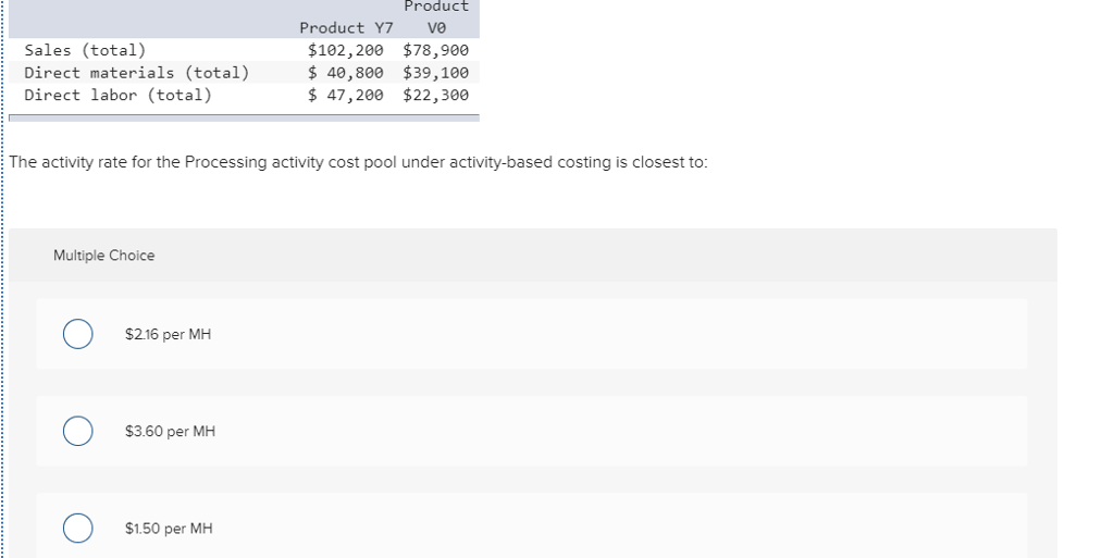 Solved Bachrodt Corporation uses activity-based costing to | Chegg.com
