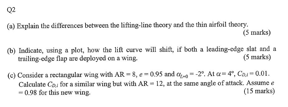 Solved (a) Explain the differences between the lifting-line | Chegg.com