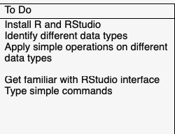 Solved To Do Install R and RStudio Identify different data | Chegg.com