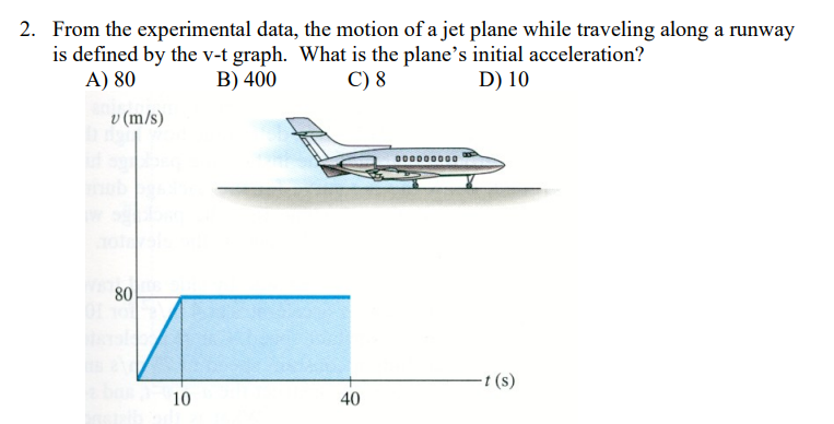 Solved 2. From the experimental data, the motion of a jet | Chegg.com
