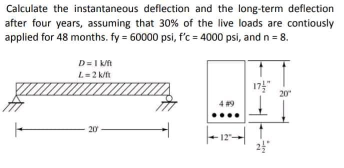 Solved Calculate the instantaneous deflection and the | Chegg.com
