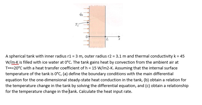Solved A spherical tank with inner radius r1=3 m, outer | Chegg.com