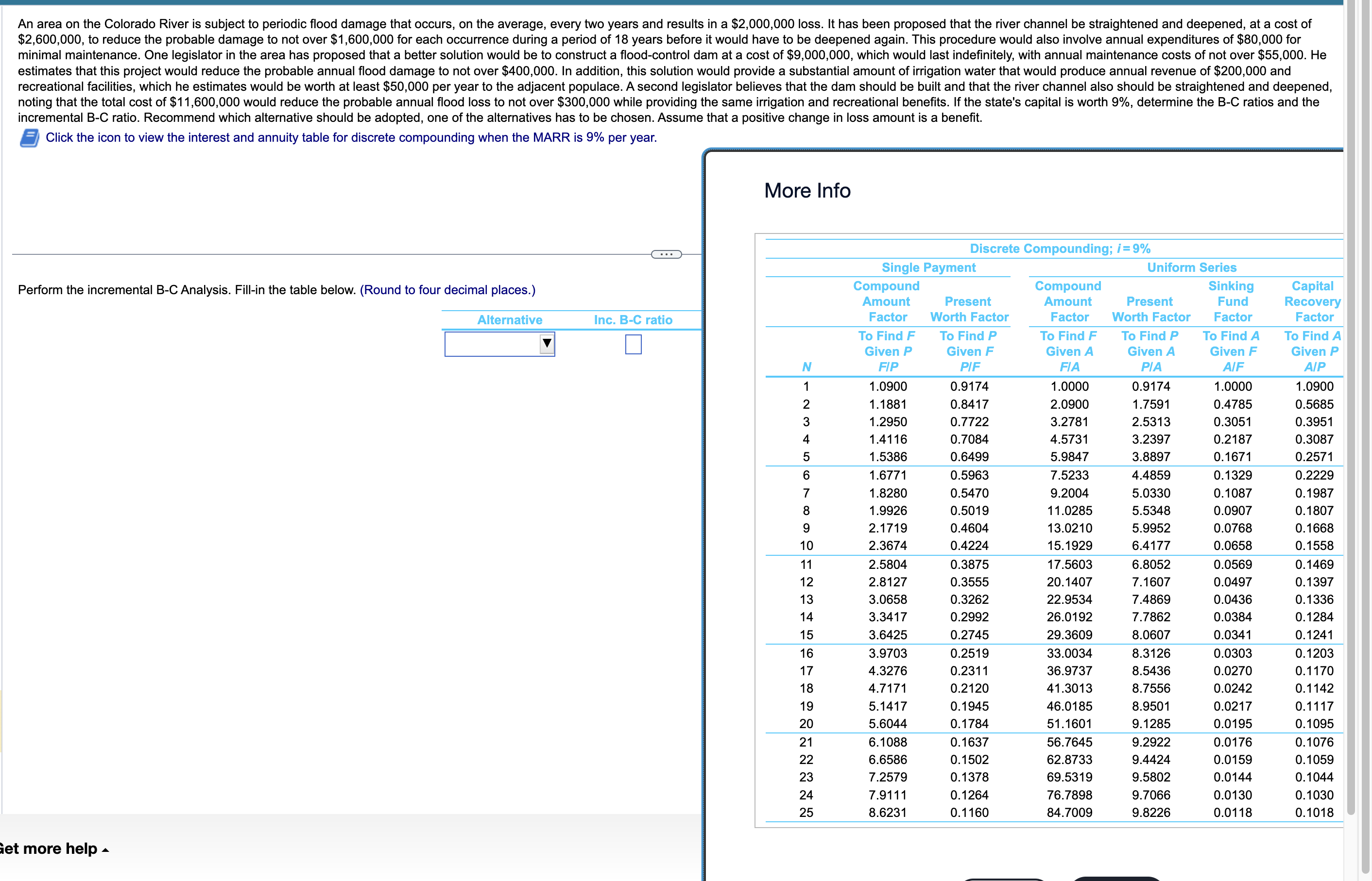 incremental B-C ratio. Recommend which alternative | Chegg.com
