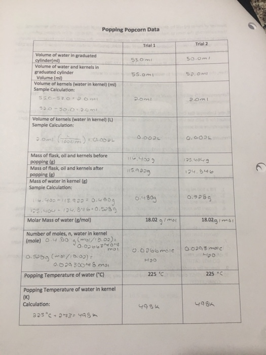 The Pressure of Popping Corn Why does popcorn pop? | Chegg.com