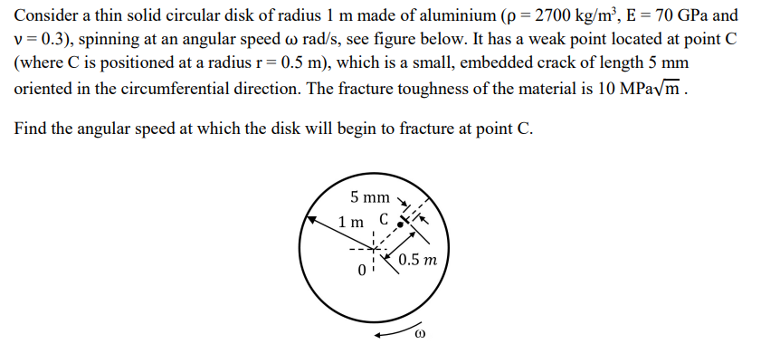 Solved Consider a thin solid circular disk of radius 1 m | Chegg.com