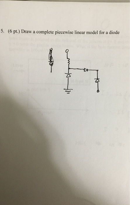 Solved 5. (6 pt.) Draw a complete piecewise linear model for | Chegg.com
