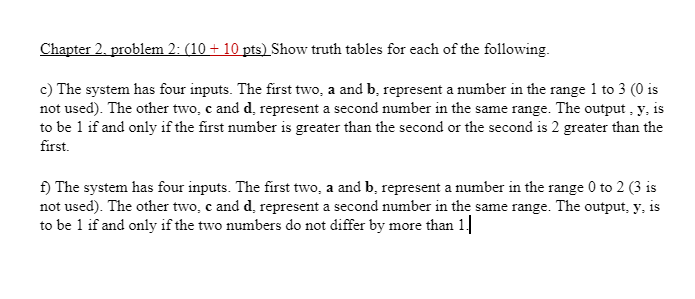 Solved Chapter 2. problem 2: (10 + 10 pts) Show truth tables | Chegg.com