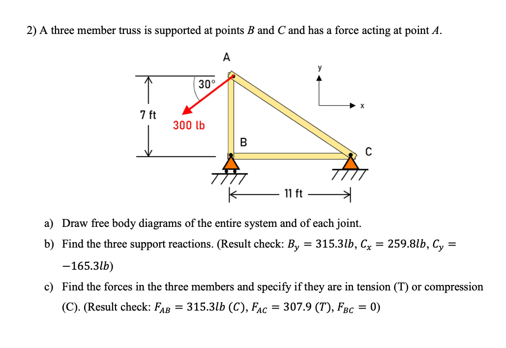 Solved 2) A three member truss is supported at points B and | Chegg.com