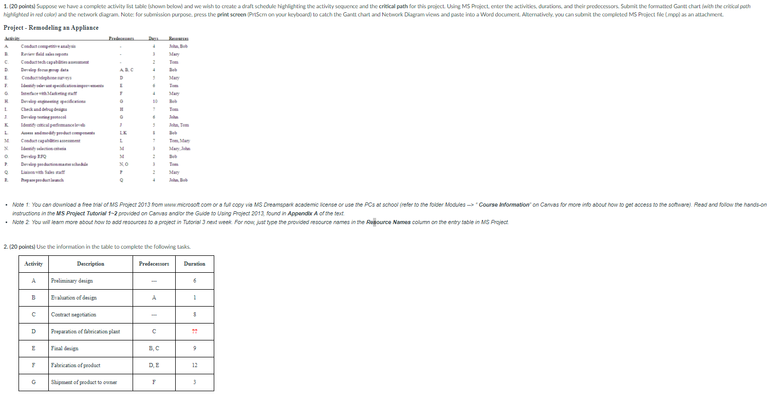 Estimate the duration of activity D using the PERT | Chegg.com