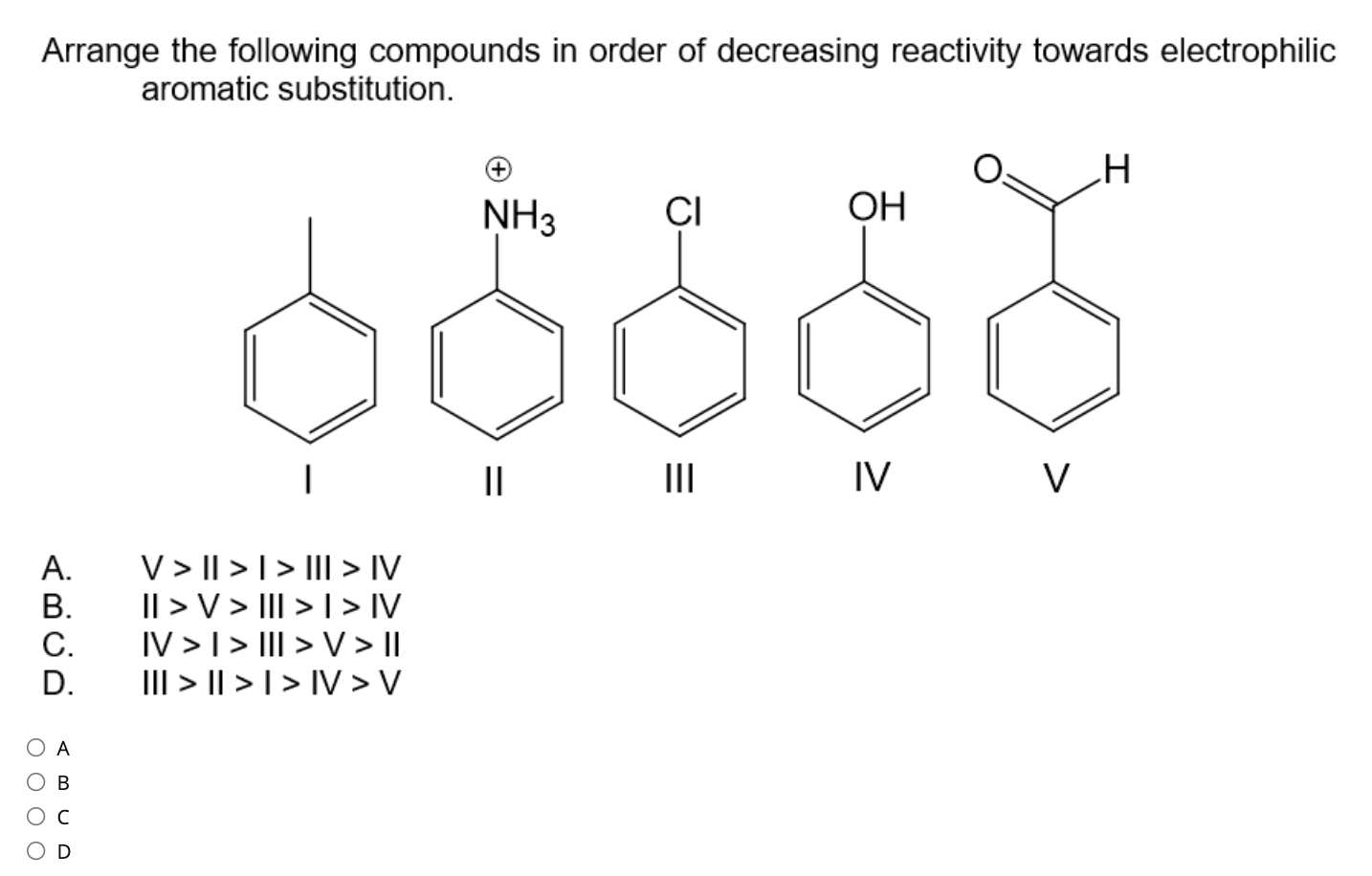 Solved Arrange the following compounds in order of | Chegg.com