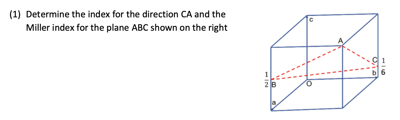 Solved (1) Determine the index for the direction CA and the | Chegg.com
