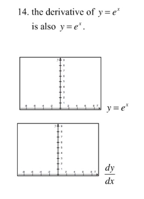Solved Show the following using your calculator. | Chegg.com
