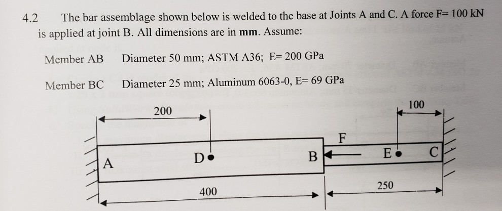 Solved 4.2 The bar assemblage shown below is welded to the | Chegg.com