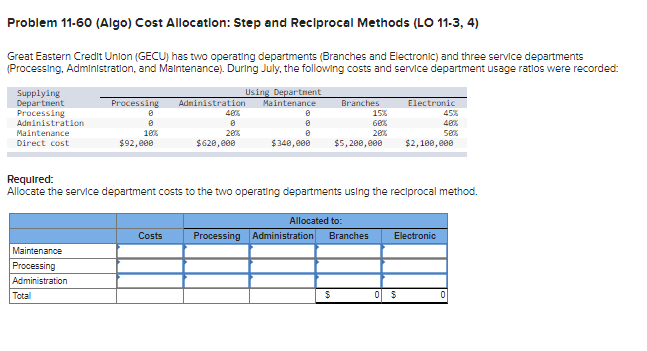 Solved Exercise 11-29 (Algo) Cost Allocation: Direct Method | Chegg.com