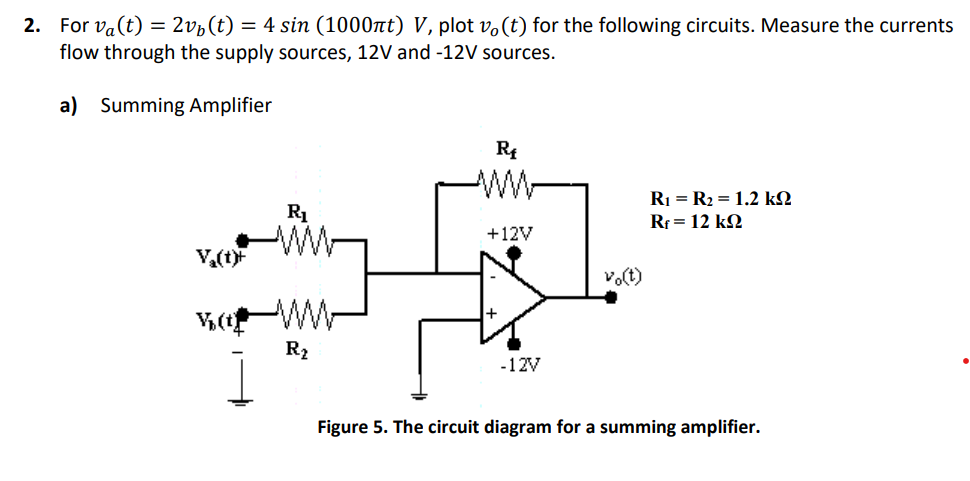 Solved For va(t)=2vb(t)=4sin(1000πt)V, ﻿plot vo(t) ﻿for the | Chegg.com