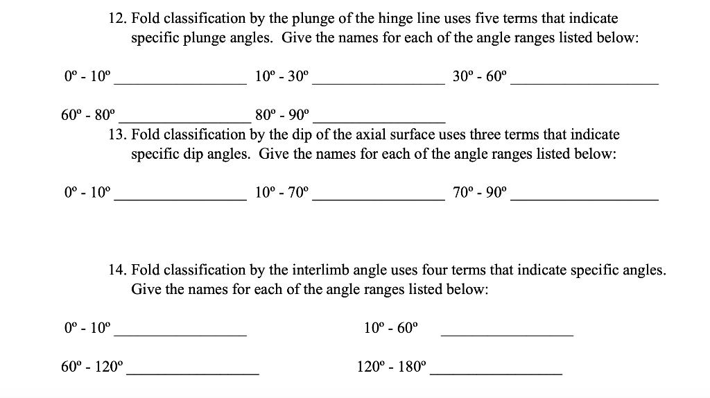 Solved 12. Fold classification by the plunge of the hinge | Chegg.com
