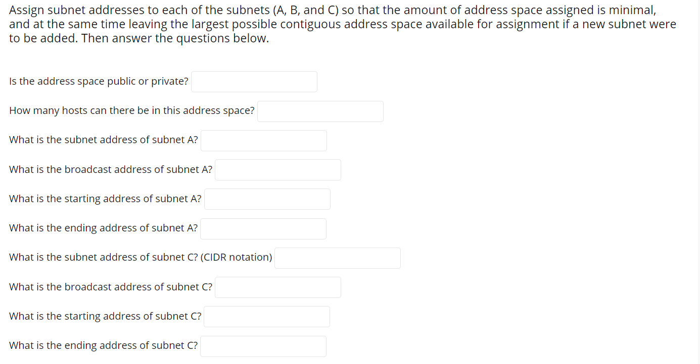 Solved Consider the router and the three attached subnets | Chegg.com