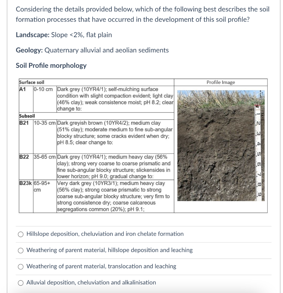 Solved Considering the details provided below, which of the | Chegg.com