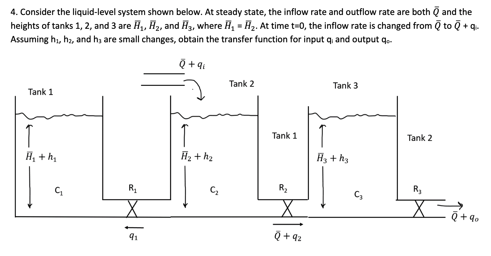 Solved 4. Consider the liquid-level system shown below. At | Chegg.com