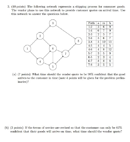 Solved 3. (10 points) The following network represents a | Chegg.com