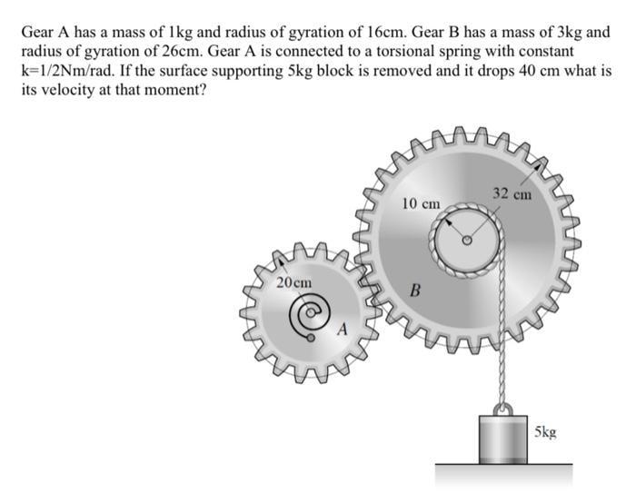 Solved Gear A has a mass of 1 kg and radius of gyration of | Chegg.com