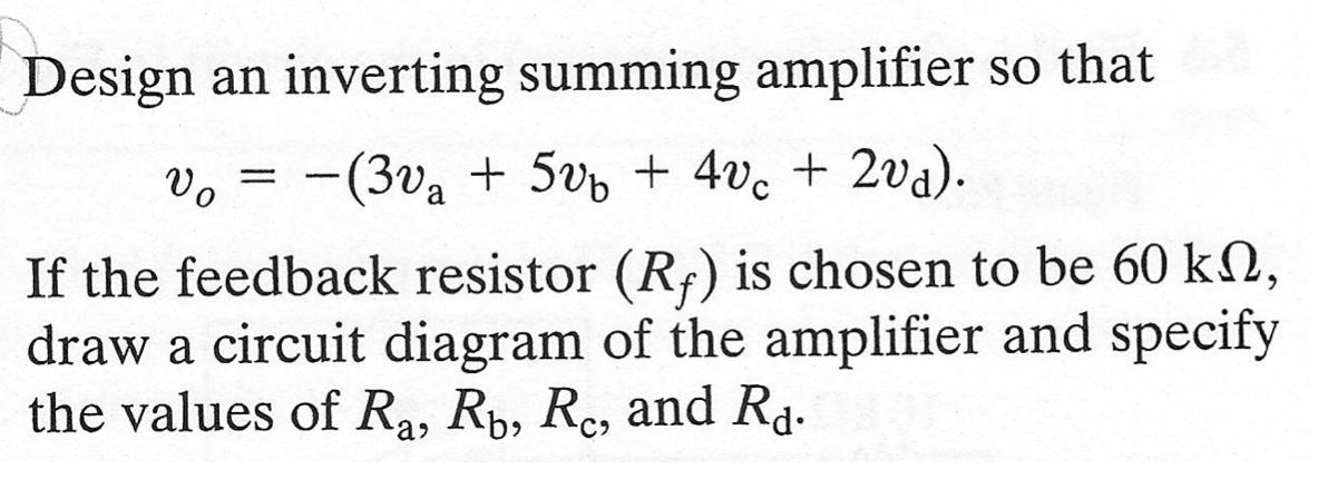 Solved Design an inverting summing amplifier so that Vo = | Chegg.com