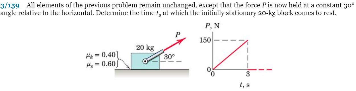 Solved 3/159 All elements of the previous problem remain | Chegg.com
