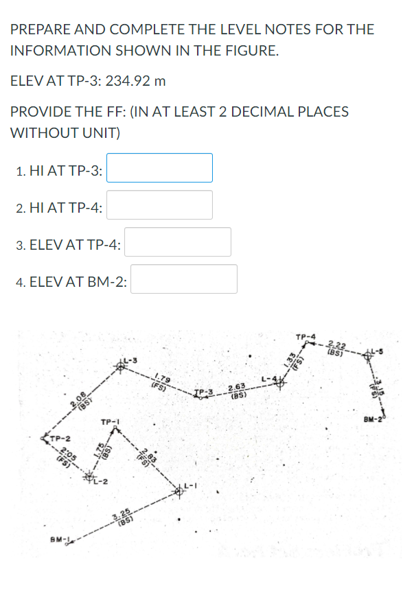 Solved PREPARE AND COMPLETE THE LEVEL NOTES FOR THE | Chegg.com