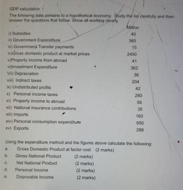 Solved GOP calculation The following data pertains to a | Chegg.com