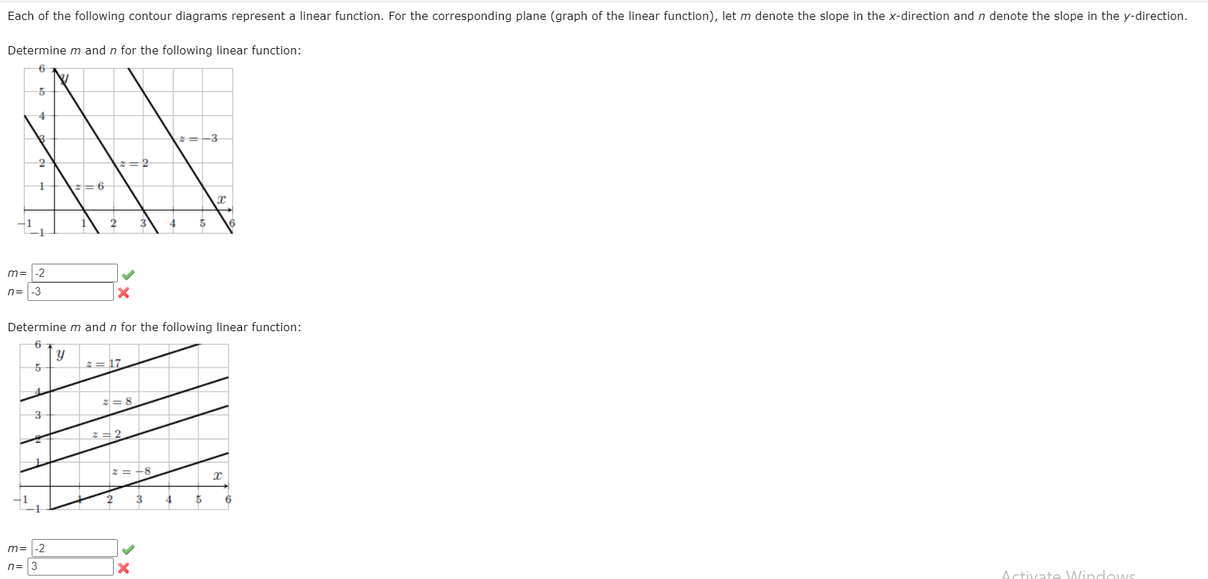 Solved Each of the following contour diagrams represent a | Chegg.com