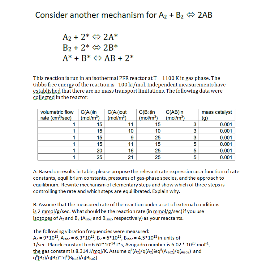 Consider another mechanism for A2 + B2 2AB A2 + 2* ♡ | Chegg.com