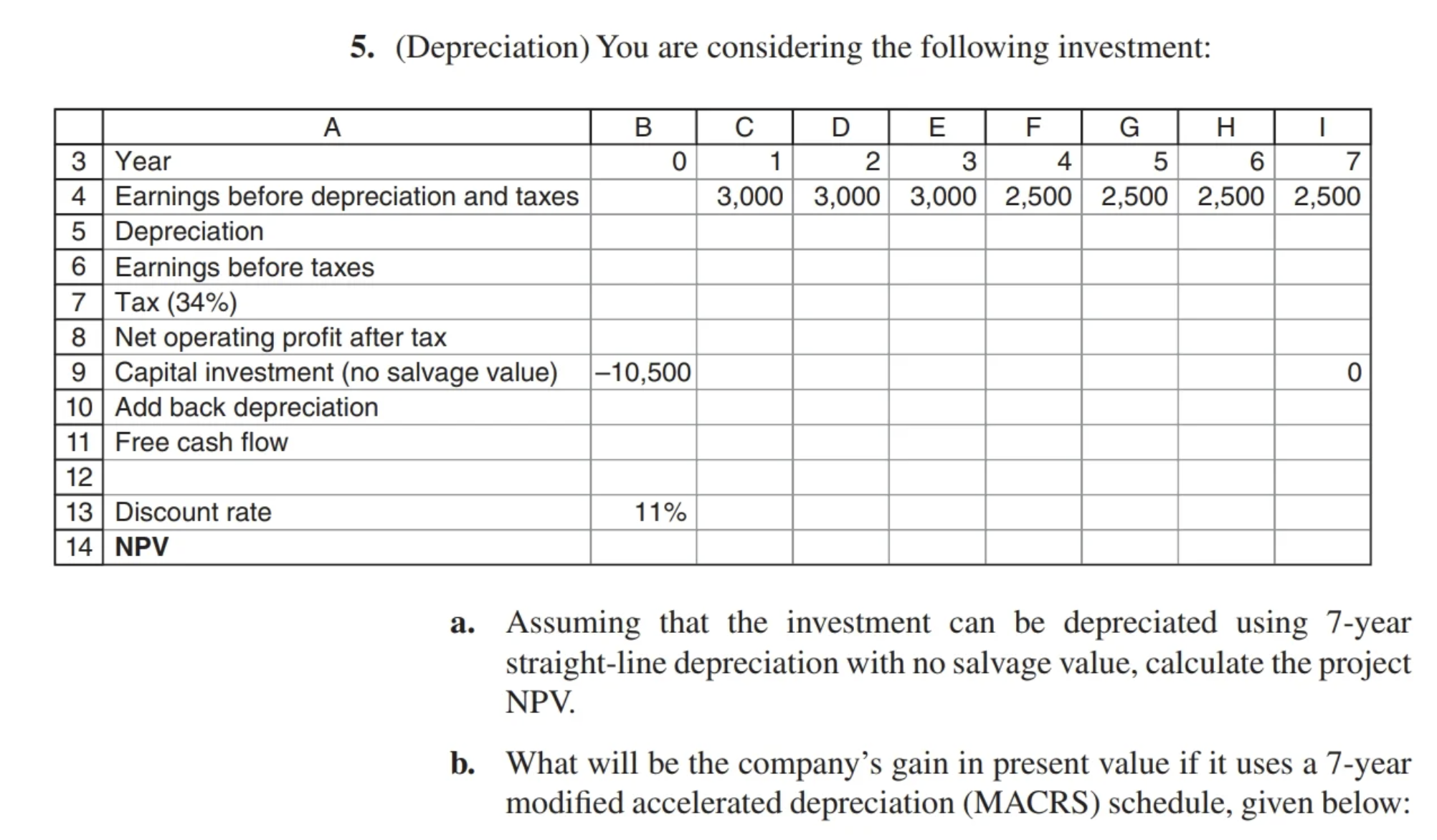 Solved (Depreciation) You are considering the following | Chegg.com