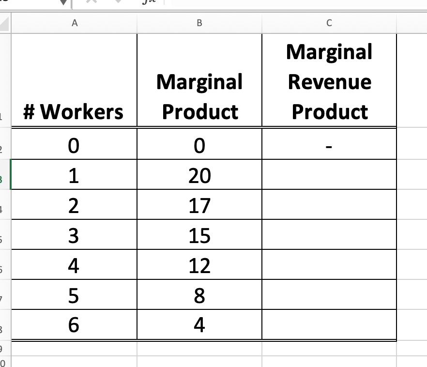 Solved Using the same data from the previous question (also | Chegg.com