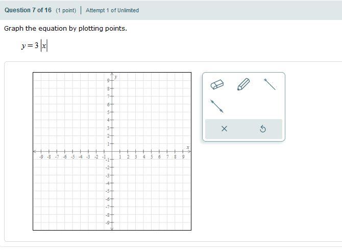 Question 1 Of 16 1 Point Attempt 1 Of Unlimited 11 