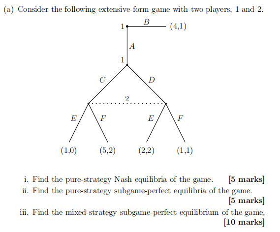 Solved (a) Consider the following extensive-form game with | Chegg.com