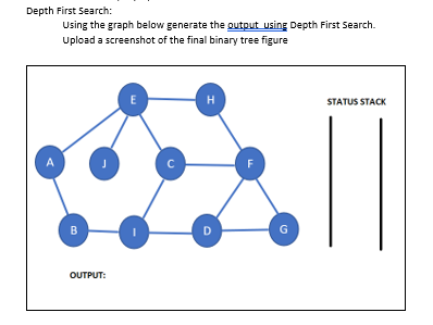 Solved Depth First Search: Using the graph | Chegg.com