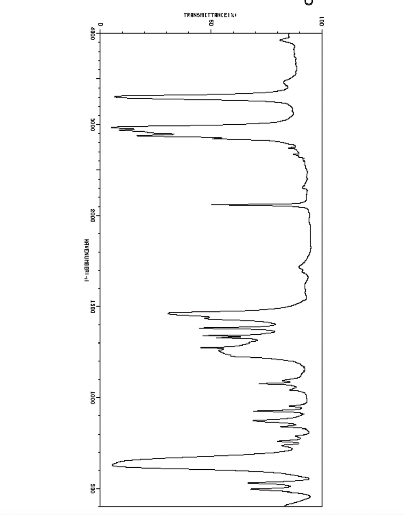 Solved \begin{tabular}{|r|r|r|} \hline C−H & C−H & C−N \\ | Chegg.com