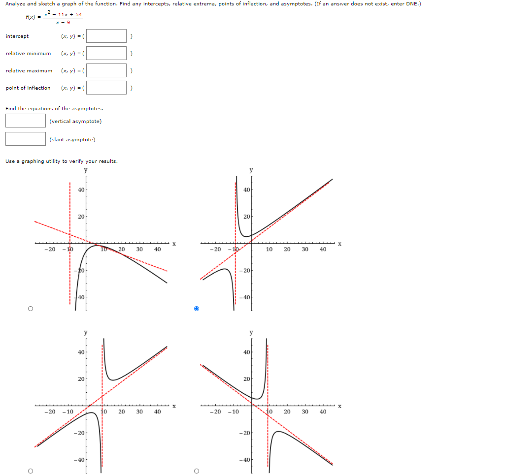 Solved Analyze and sketch a graph of the function. Find any | Chegg.com
