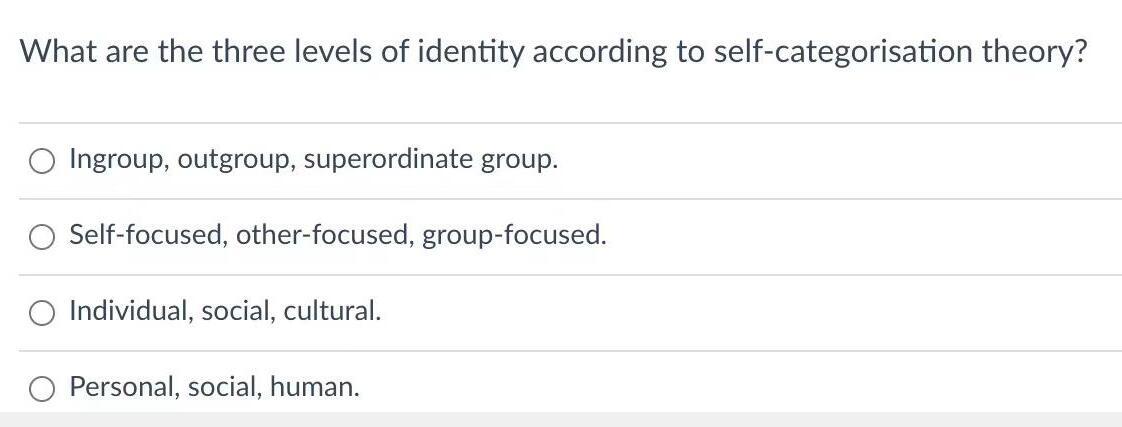 Solved What are the three levels of identity according to | Chegg.com