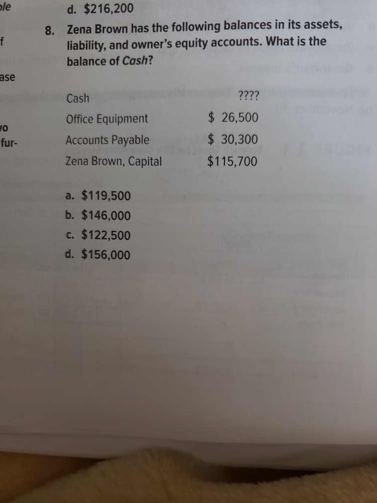 Solved ole d. $216,200 8. Zena Brown has the following | Chegg.com