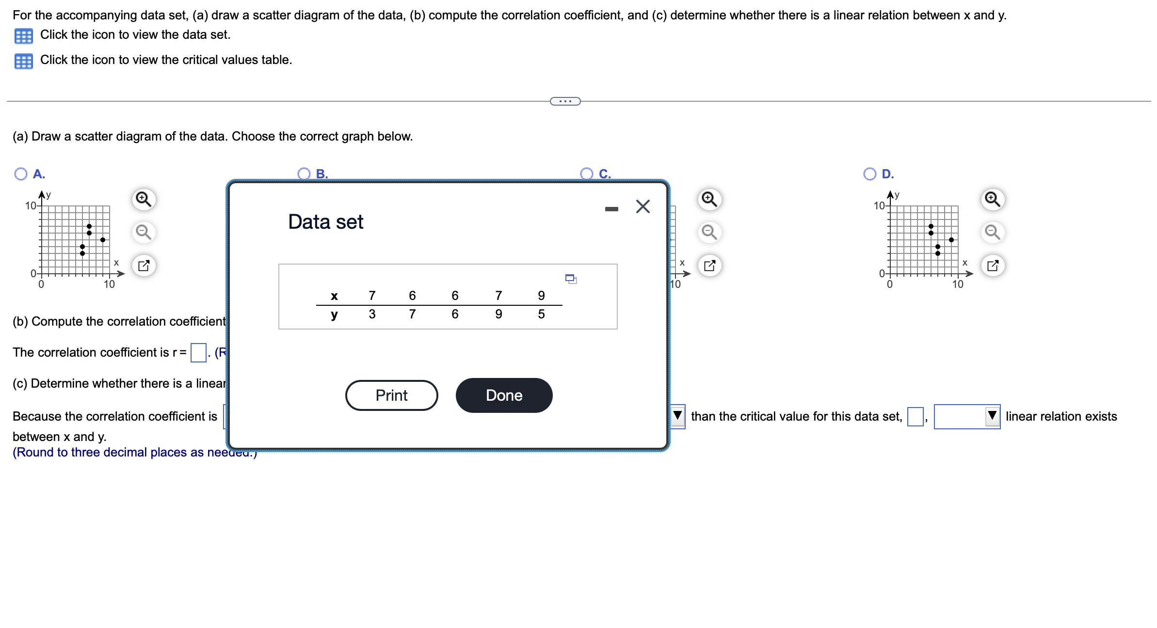 Solved For the accompanying data set, (a) ﻿draw a scatter | Chegg.com